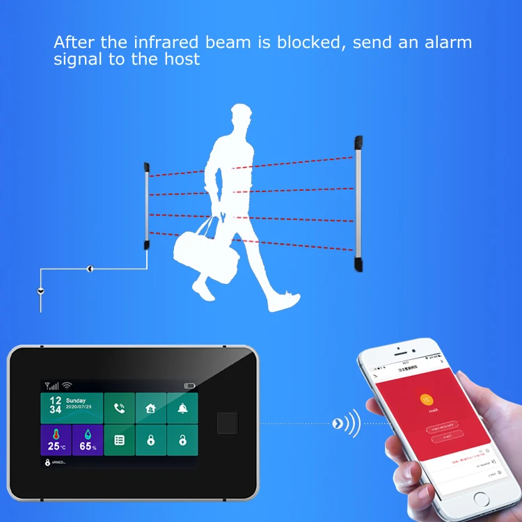 6 Infrared Beam Detector - Reliable Outdoor Security Barrier