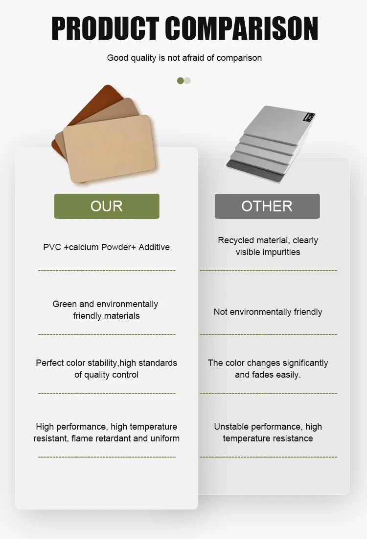 6mm*1220*2440 Expanded Pvc Sheet Lightweight Rigid Foam Board ...