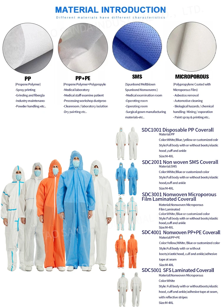 Fully Sealed Ppe Sf Long Sleeve Work Coveralls Unisex Disposable ...