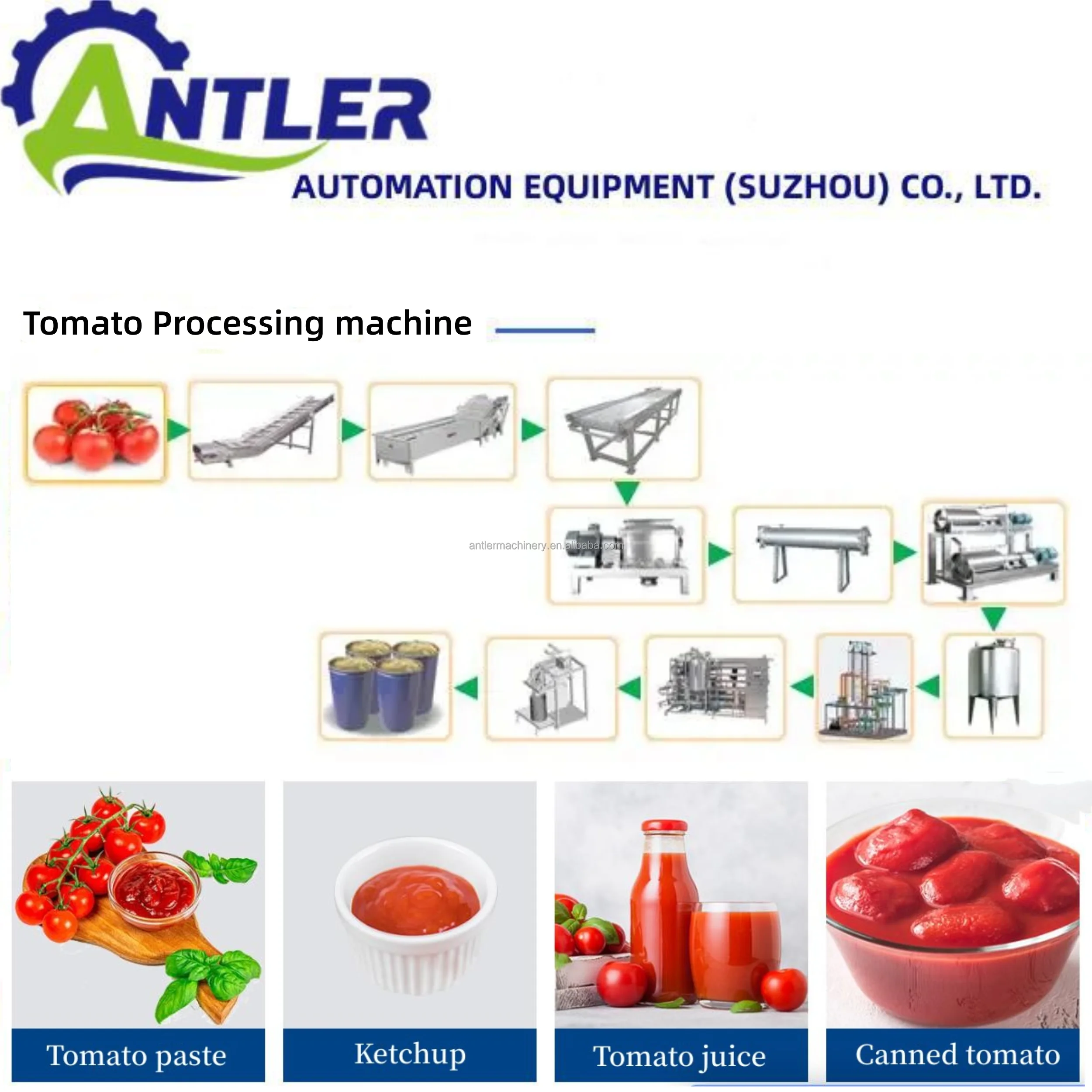 Turnkey Project For Tomato Paste Puree Production Line - Buy Small ...