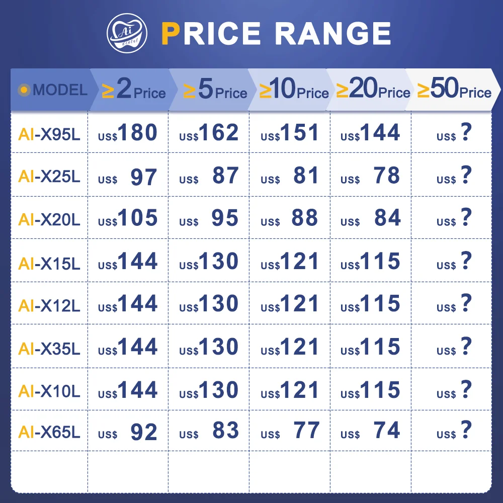 Ai-x系列牙科1:1/1:5/4:1/10:1/16:1用于电动微电机座椅设备的光纤低速对角手机| Alibaba.com