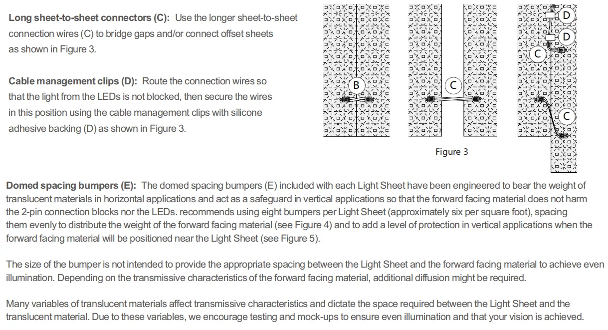 2700k Led Sheet Backlight Dc12/24v Smd2835 105leds Cuttable Led Sheet ...