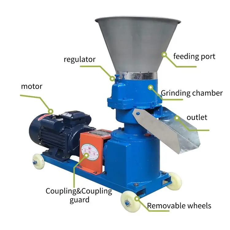 Manual Feed Pellet Machine Cattle Feed Pellet Machine Pellet Making ...