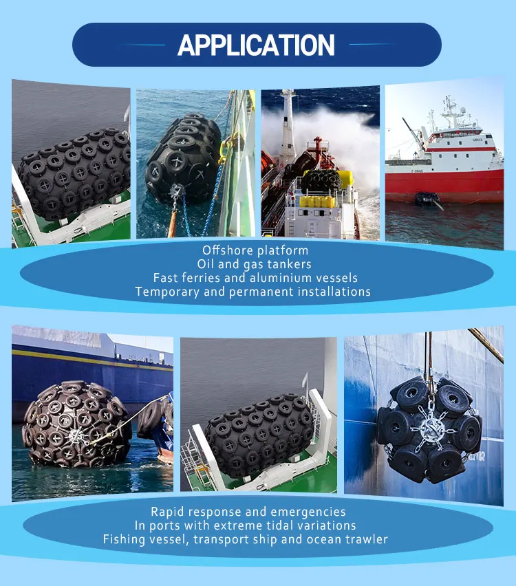 Marine Rubber Ship Fenders Rubber Bumper Ship to Ship Yokohama Rubber ...