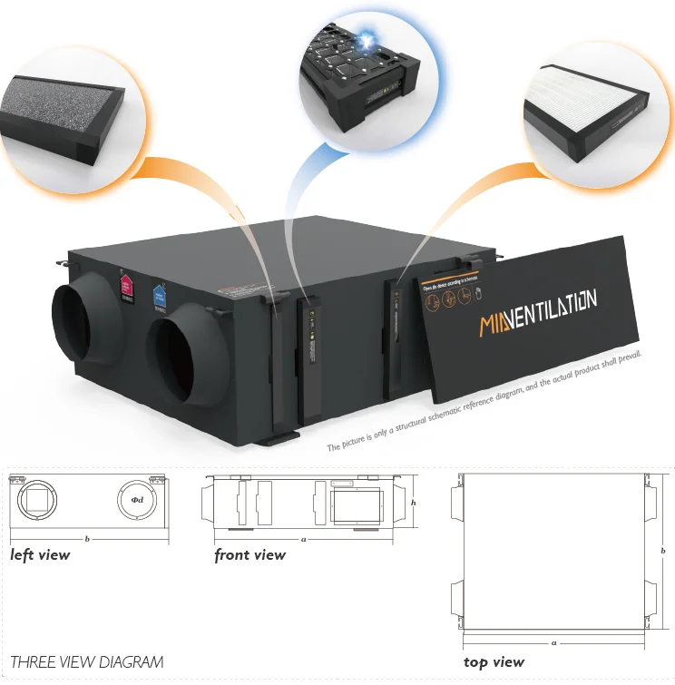 MIA 2500CMH Smart Ventilation System Dc Fan 10 Speeds With Co2 Sensor ...