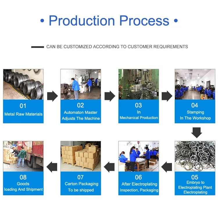 Bronze 40mm 3 Ring Binder Desk Calendar Ring For File Magazine - Buy 3 ...