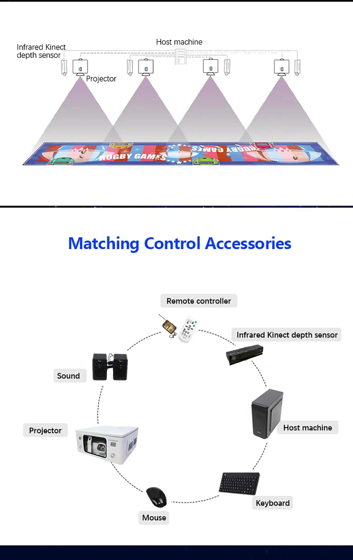 Outdoor Floor Game Interactive Projection Interactive Floor Motion ...