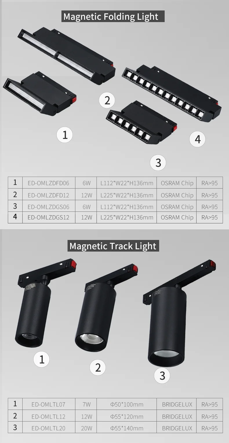 1m 1.5m 2m 2 Wires Linear Ceiling Recessed Complete Led Cob Magnetic ...