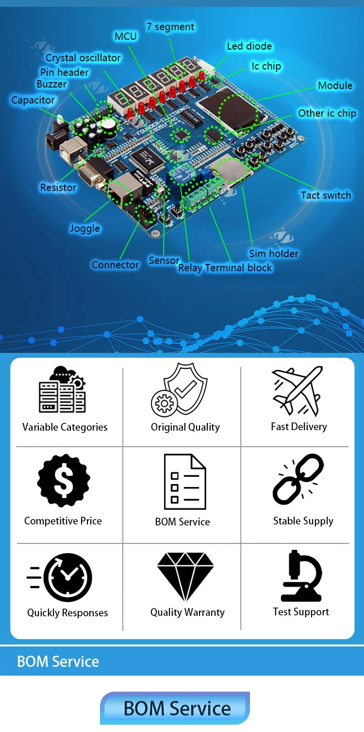 Stm32f103c8t6 Atmega328p Tp4056 Ic Chip Attiny85 Mega 2560 Esp32-s3 Atmega328p-pu Esp 32 Ic Chip ...