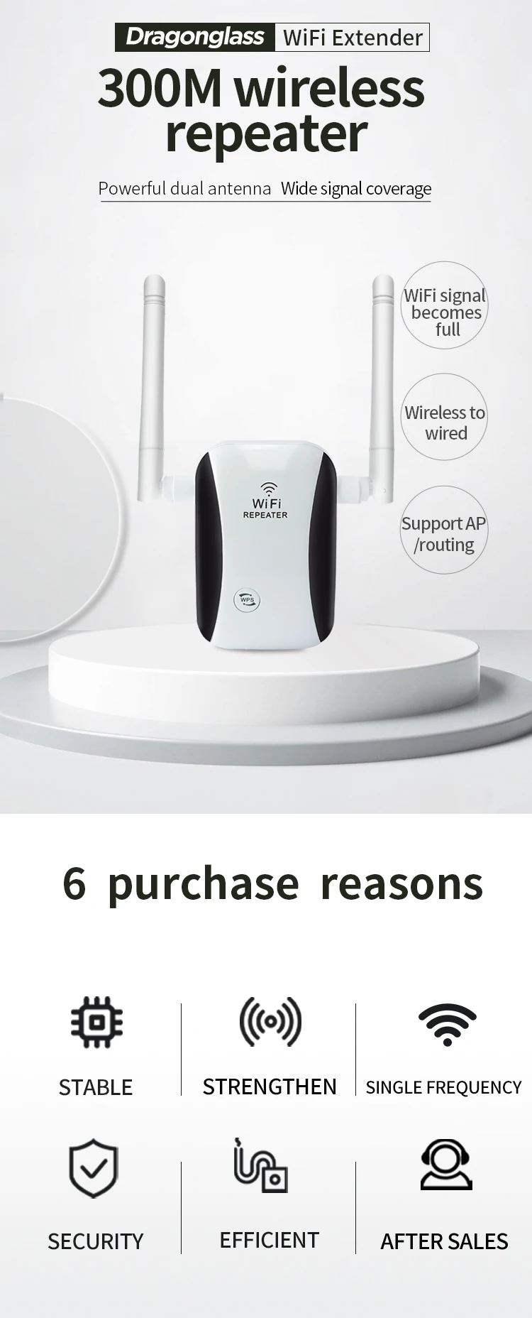 Dragonglass Wifi Repeater 300mbps Amplifier Network Extender Power Extender Roteador 2 Antenna ...