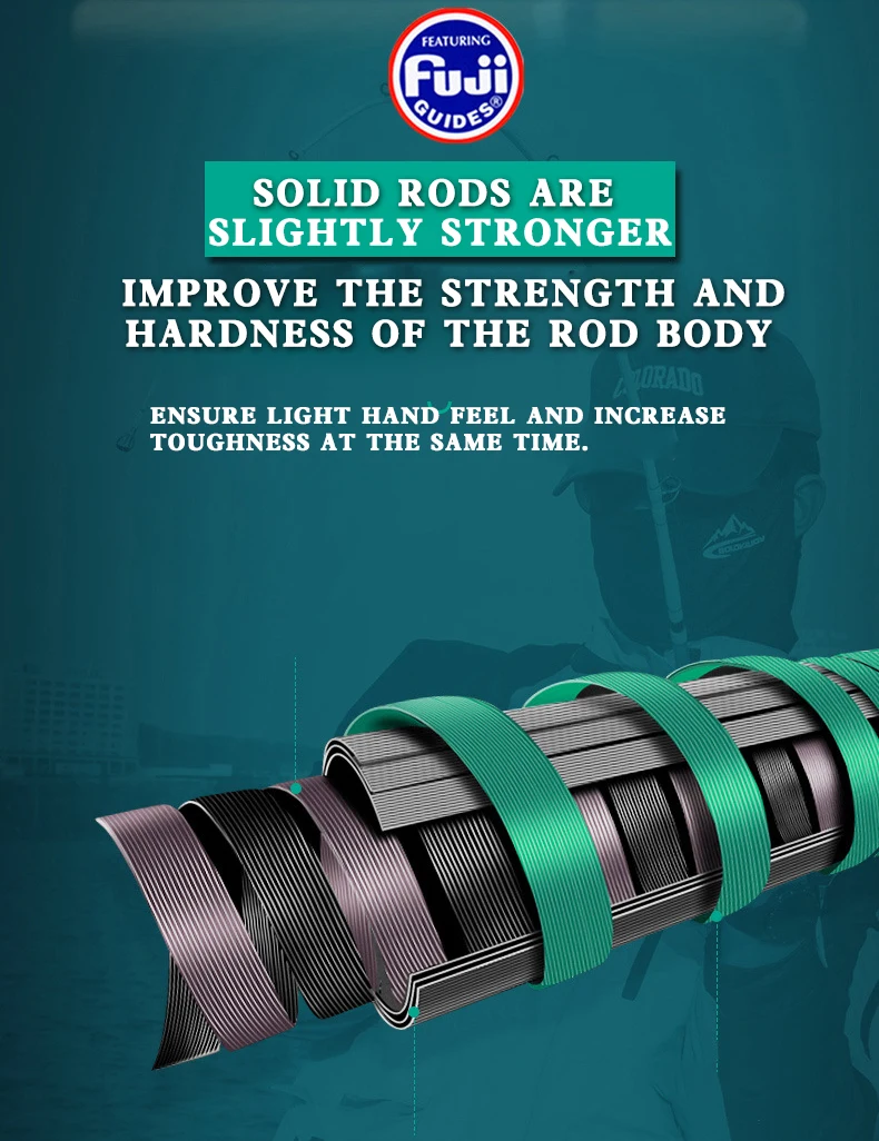 Ryobi Spinning Fuji Guide Rod Carbon Hard Lure Fishing Sea Fishing Rod ...