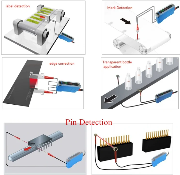 F&c M3 Digital Fiber Optic Sensor Through-beam Fiber Optical Sensor ...