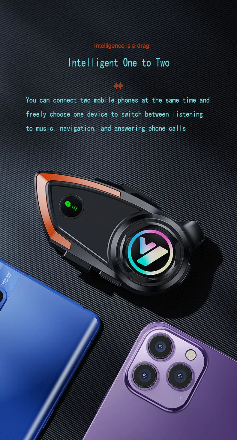 2024 New Motorcycle Helmet 1000m Intercom Wireless Earphone Motorbike ...
