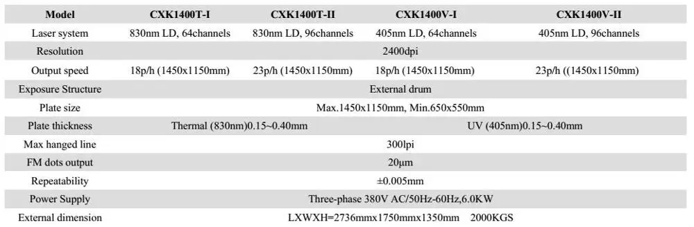 Cxk Digital Ctp Machine Line System Model Cxk1100 For Kord Size - Buy ...