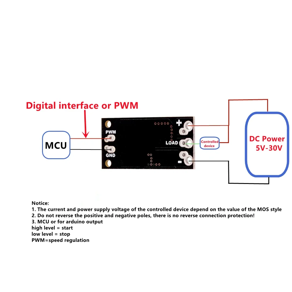 Isolation Mosfet Mosfet Field-effect Transistor Module Replaces Relay ...