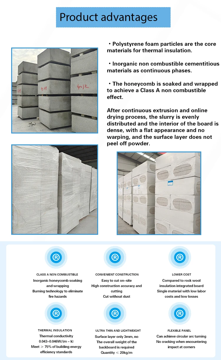 Approval Fireproof Cement Board Exterior Panel With High Strength ...