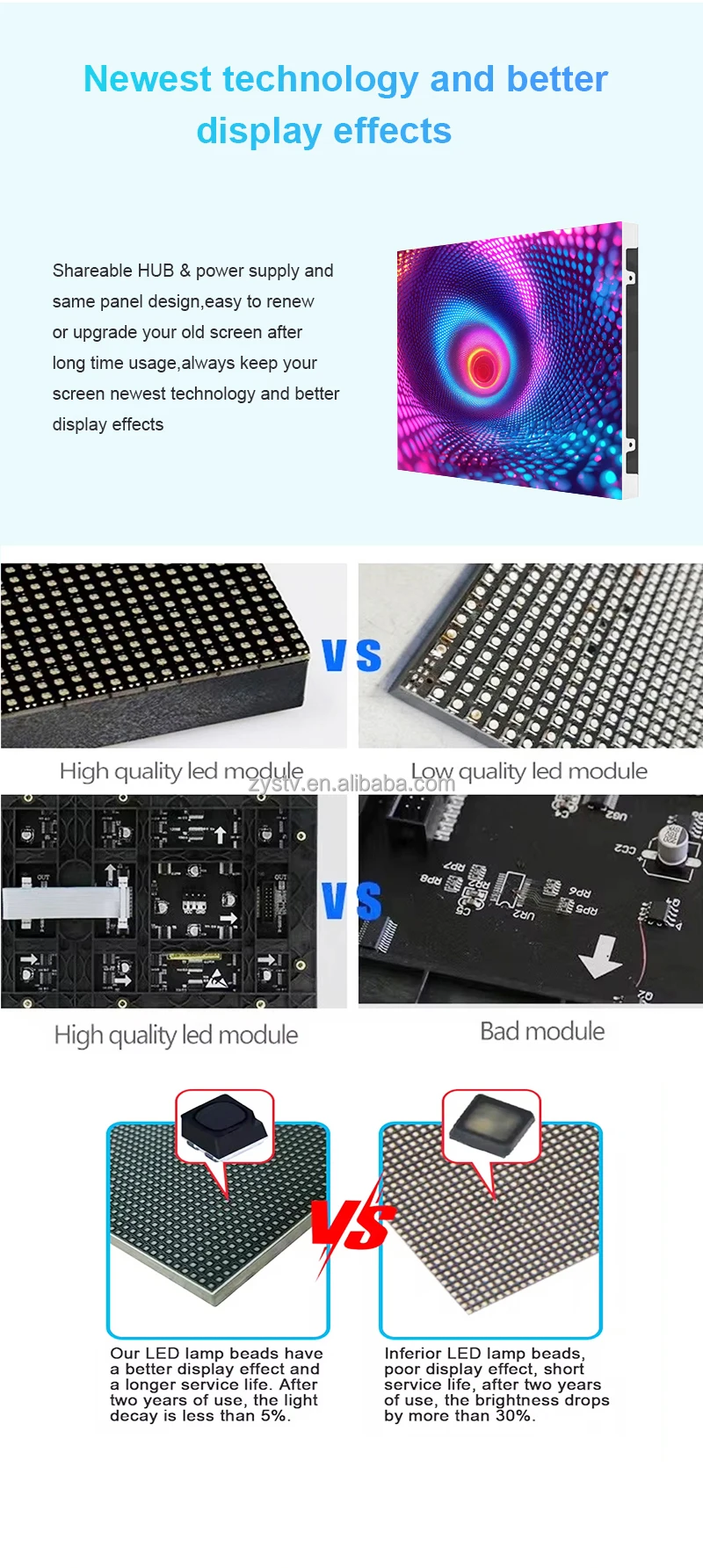 4K 8K Ultra-HD Fine Pitch P1.2 P1.5 P1.8 LED Display Indoor Private Cinema Screen Luxury LED ...