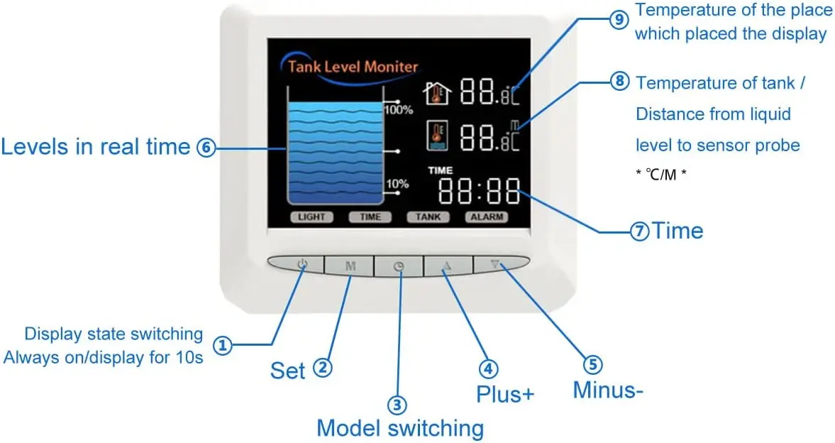 Ultrasonic Tank Level Controller - Reliable Liquid Monitoring