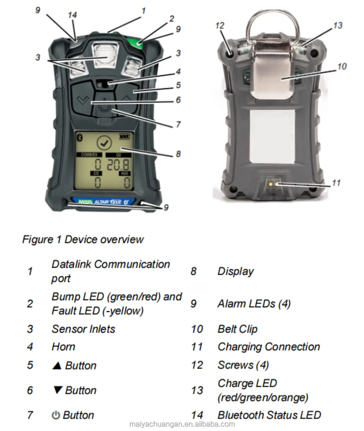 Msa Altair 4XR Portable Multi-Gas Detector for Industrial Analysis ...