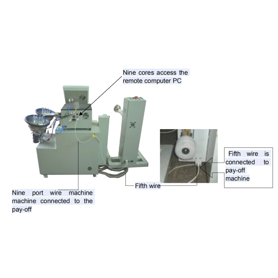 Neofibo Fiber Optic Cutting Machines - Precision & Efficiency