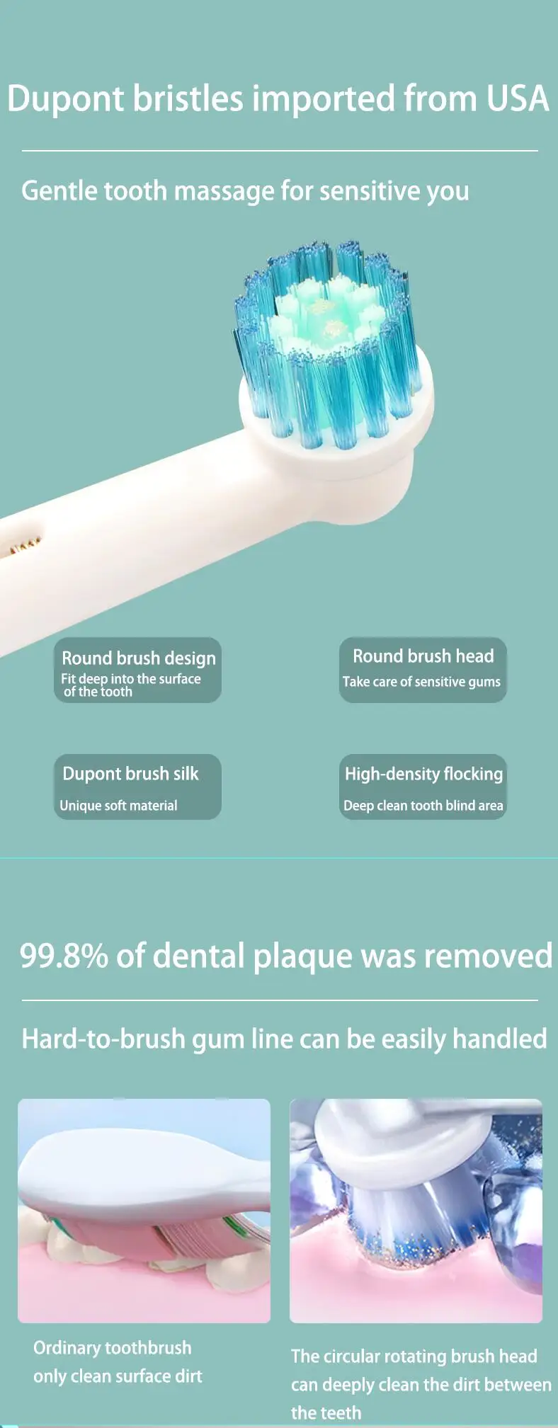 Oscillating Round Head Rotating Electrical Tooth Brush Custom Friendly ...