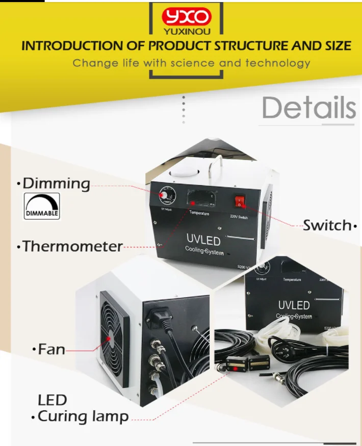 Portable UV Curing Lamp High Intensity UV Irradiation Output 395nm UV ...