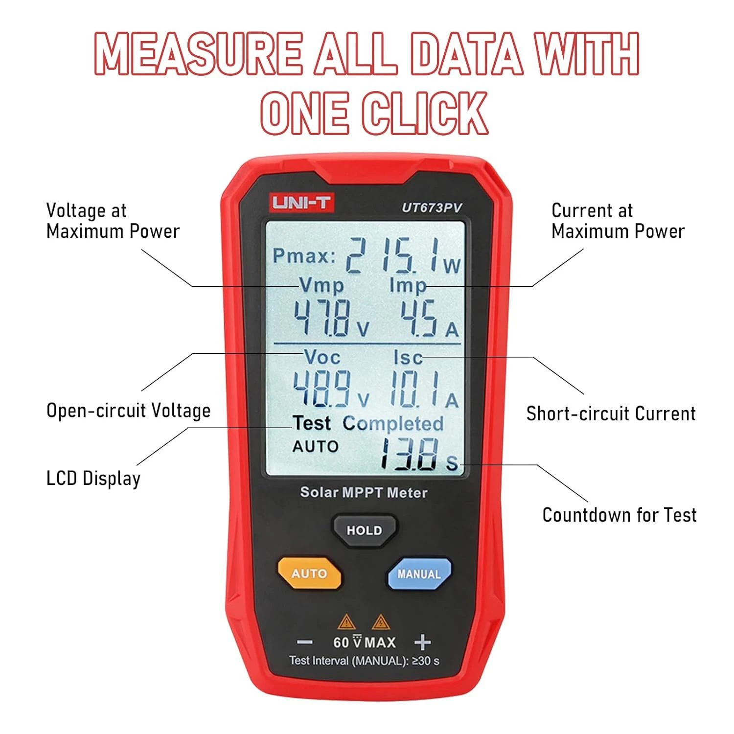Solar Panel MPPT Meter - Measure Pmax, Vmp, Imp, Voc, Isc
