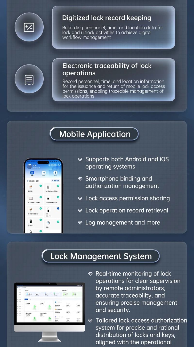 Iloq Battery-free Powerless App Controlled Electronic Master Key System ...
