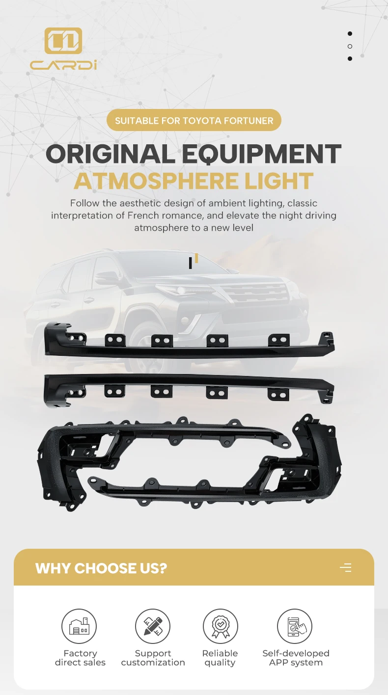 OEM Multicolor Ambient Light for Toyota Fortuner Trim Panel - LED ...