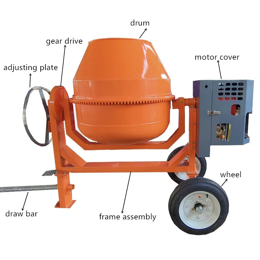 Cement Mixer Parts Name Reviewmotors co