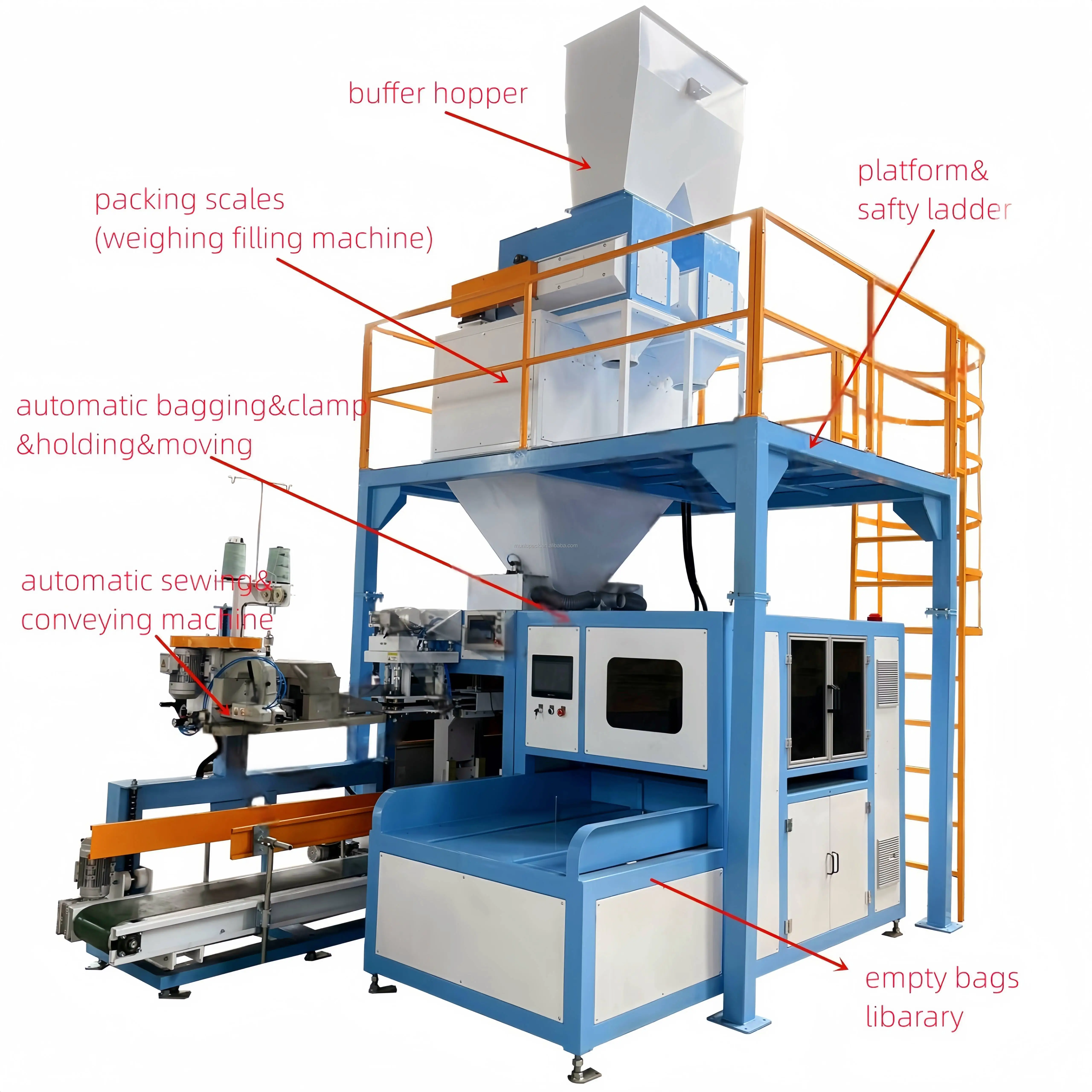 25kg/50kg Automatic Feed Sand Aggregate Packing Machine Full Automatic ...