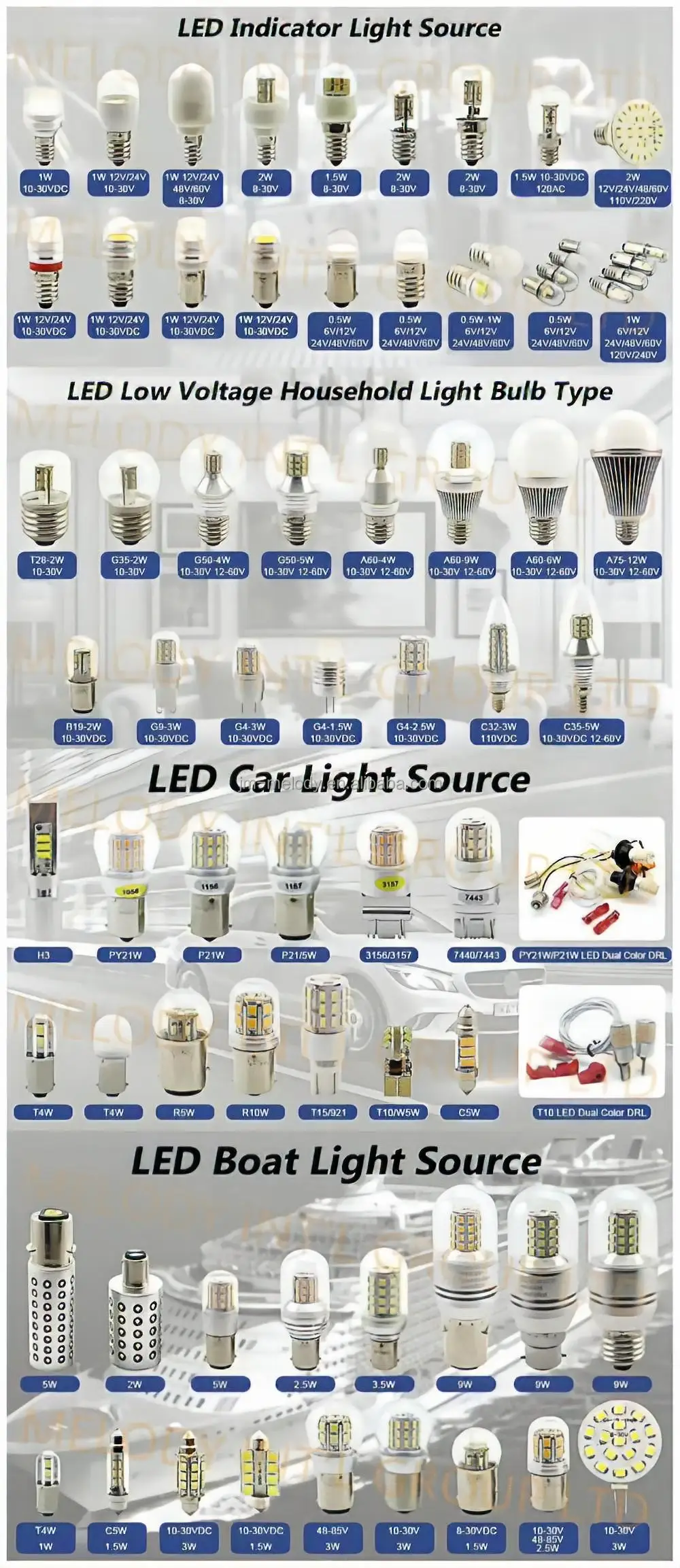 LED Bulb P28S 5W - Efficient Marine Navigation Lights