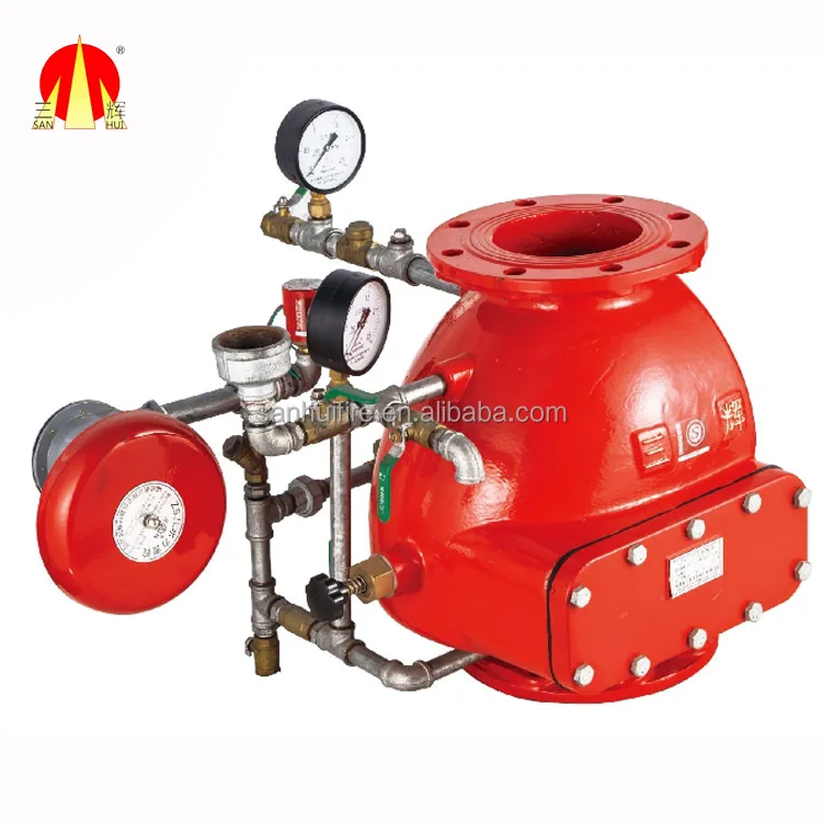 Safety Wet Alarm Check Valve RVL for Fire Protection