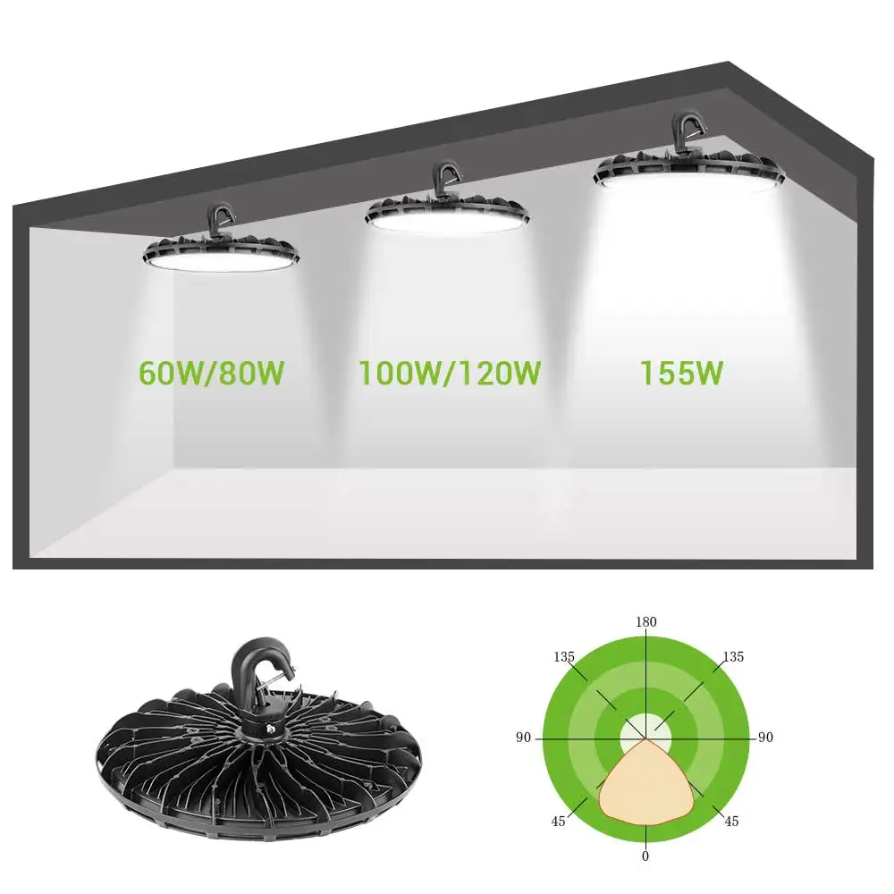 Round Lighting 100w 150w 200w 240w Lighting Price Industrial Lamp ...