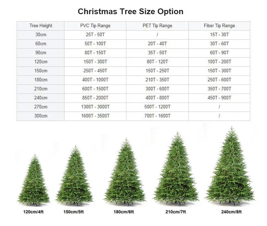 High Quality 5ft-8ft Luxury Artificial Pe+pvc Mixed Christmas Tree ...