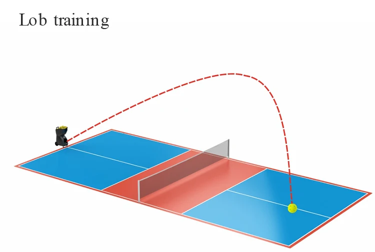 Intelligent Automatic Pickleball Shooting Machine - Spin Shot Training