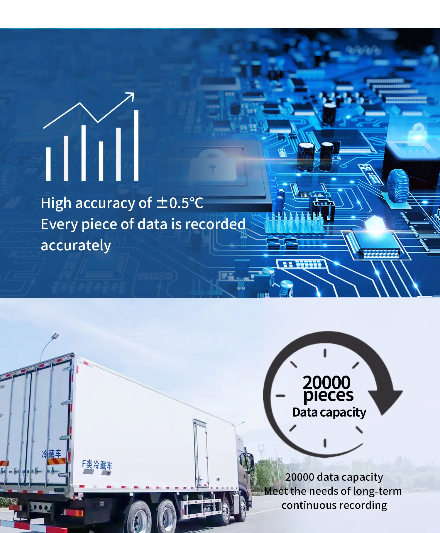 Single Use Cold Chain Container Temperature Data Logger Recorder -30c To +70c With Pdf Report ...