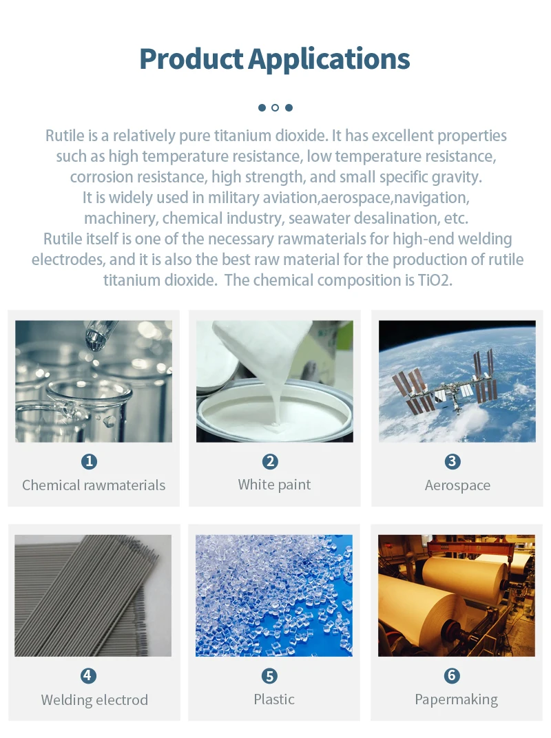 Direct Selling Top Quality 92% 95% Tio2 Rutile Sand For Welding ...