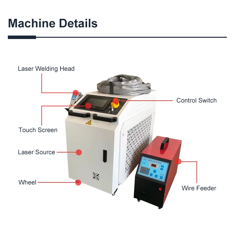 Qilin Visual Handheld Fiber Laser Welding Gun Welding Gun Head 1500w ...