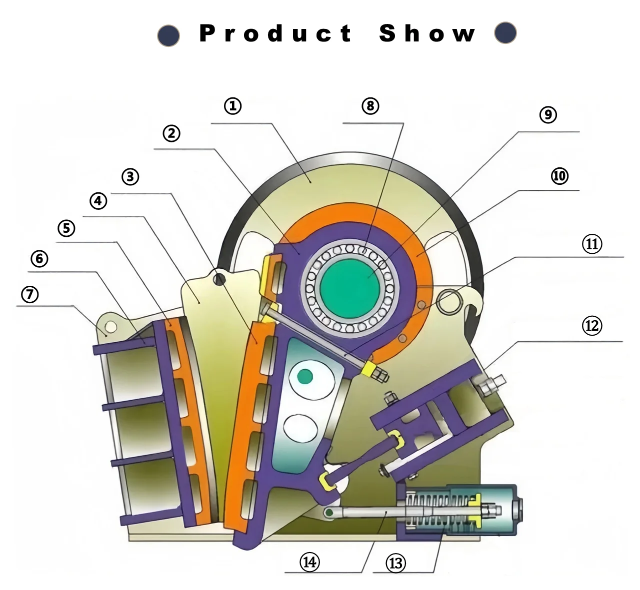 High Quality Concrete Crushing Recycling Machine