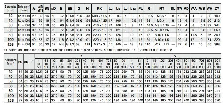 ISO Standard Air Cylinders - Reliable Performance & Durability