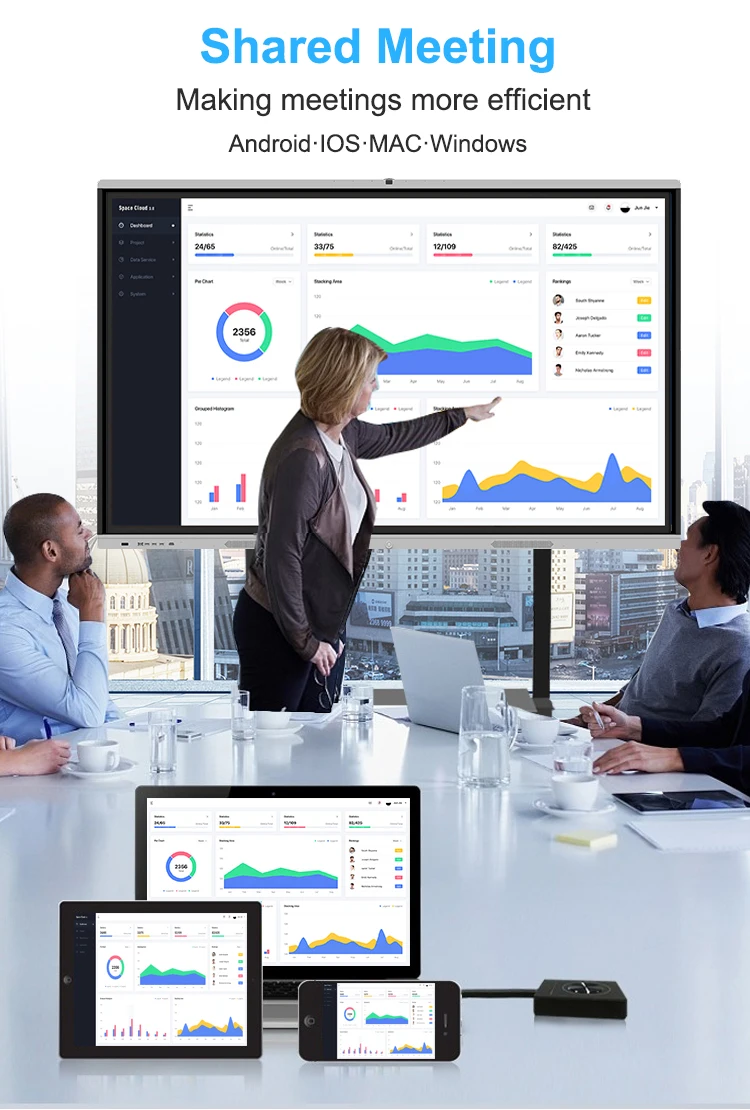 Hdfocus 65 Inch Interactive Whiteboard - Perfect for Classrooms