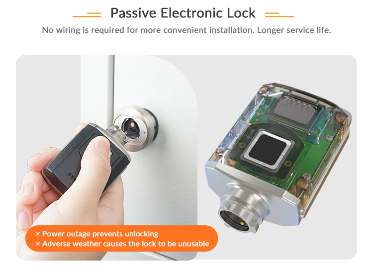 Mechatronic Lock Smart Electronic Cabinet Lock Smart Locker Filing File ...