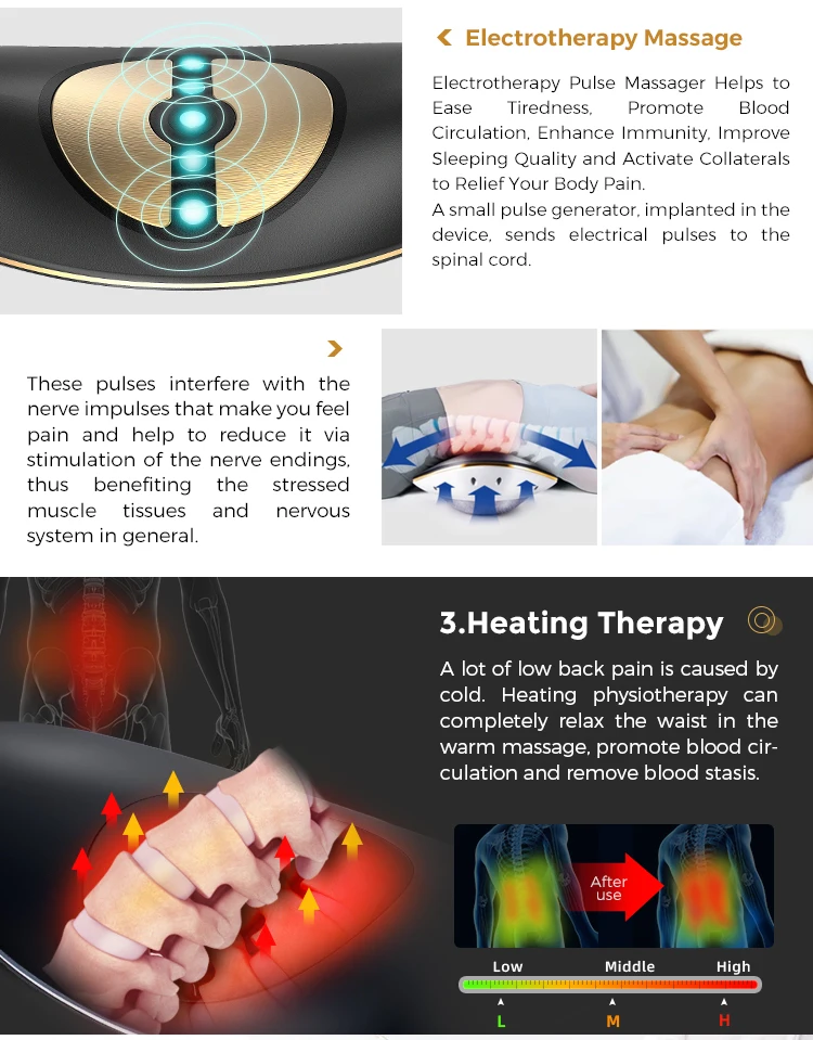 2025 Problem Solving Products - Lumbar Traction & Massage