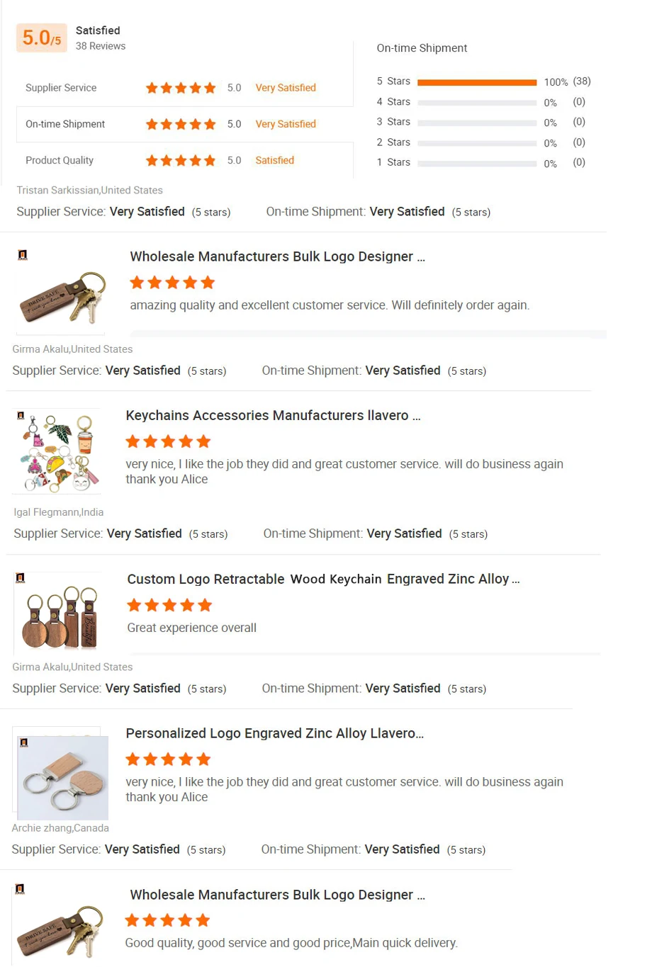 Wholesale Custom Shape Plain Accessories Engravable Logo Keyring Wooden ...