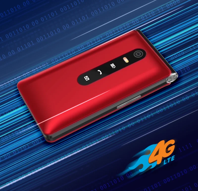 Wholesale Talking Keypad 4g Flip Feature Phone With Sos Gps Wifi Mocor ...