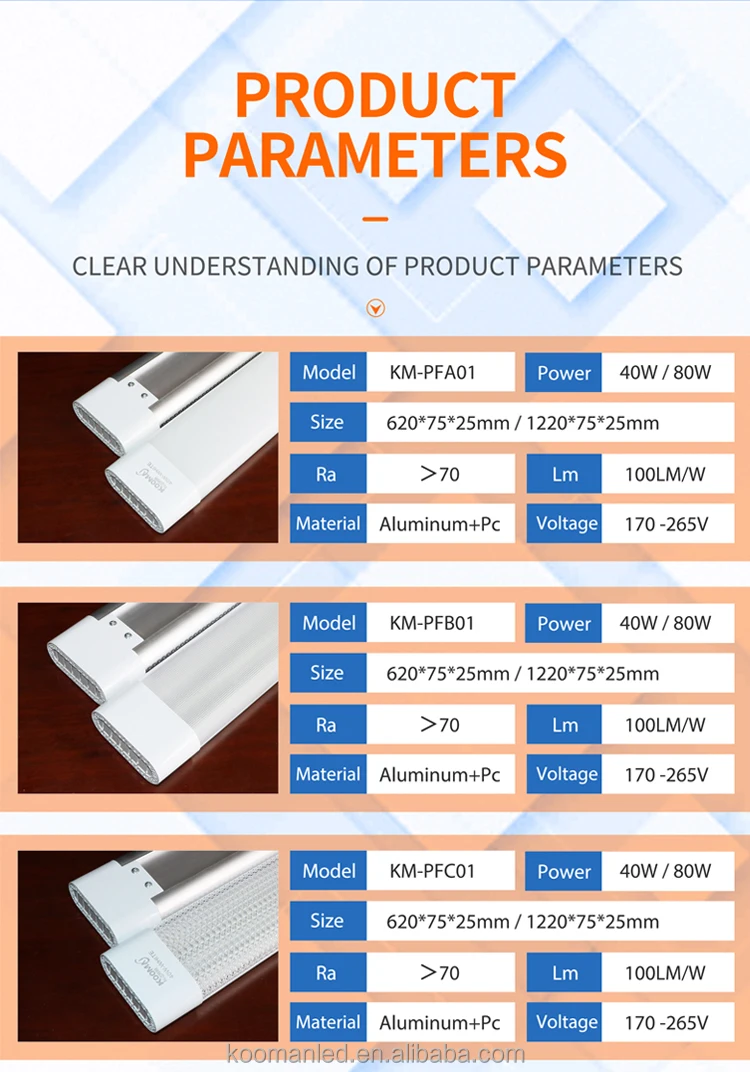 4ft Led Batten Light Ceiling Surface Mounted Slim Led Tube Lights 40w ...