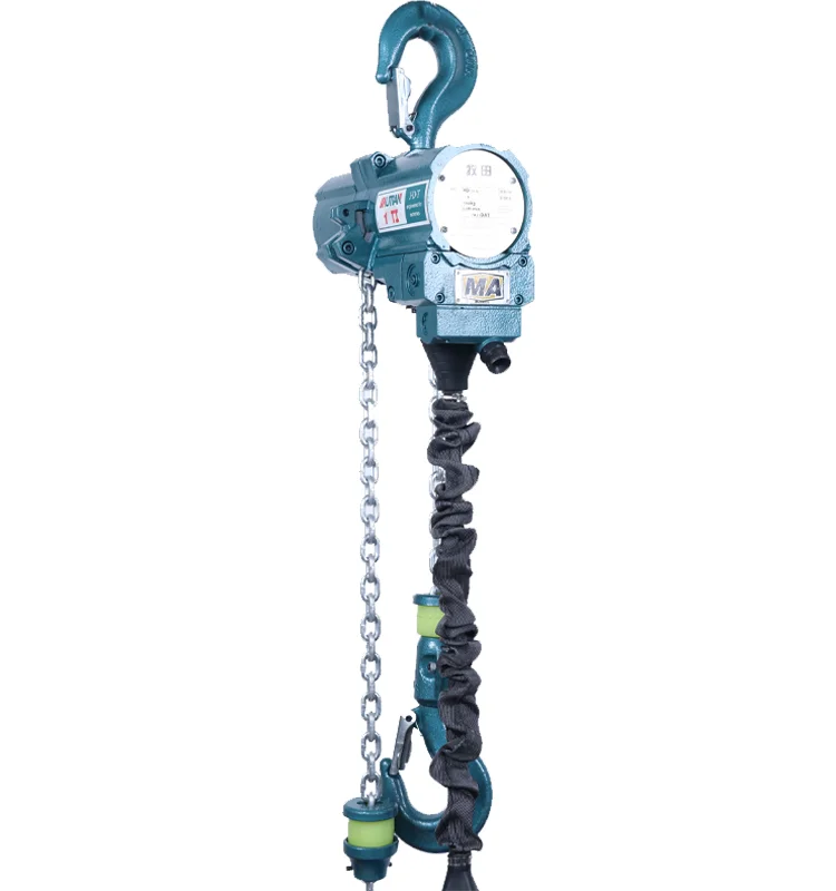 Alibaba.com: ISO9001 Certified 1.5T Heavy Duty Tugger Chain Winch with ...