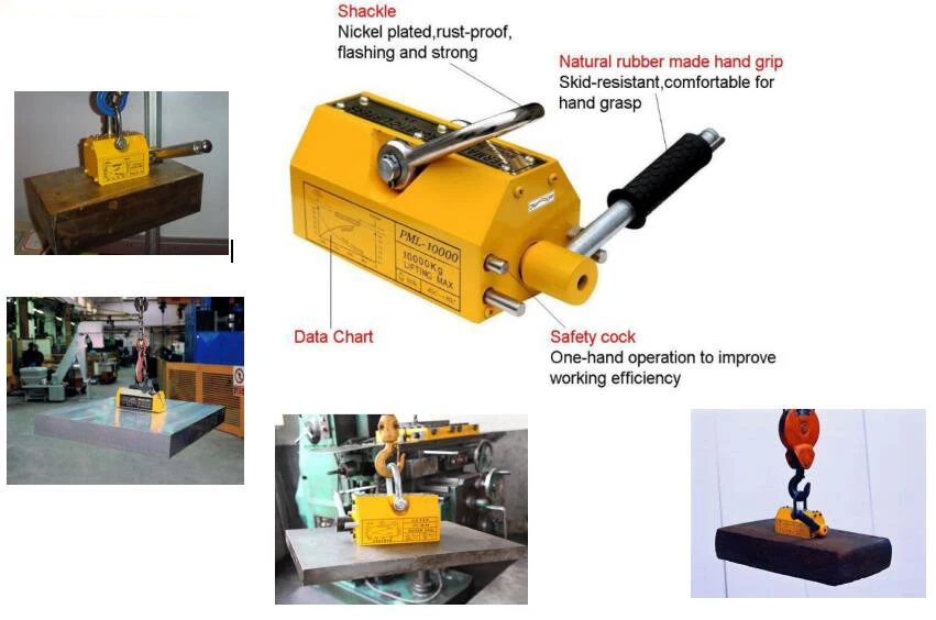 High-quality Magnetic Lifters - Efficient Material Handling