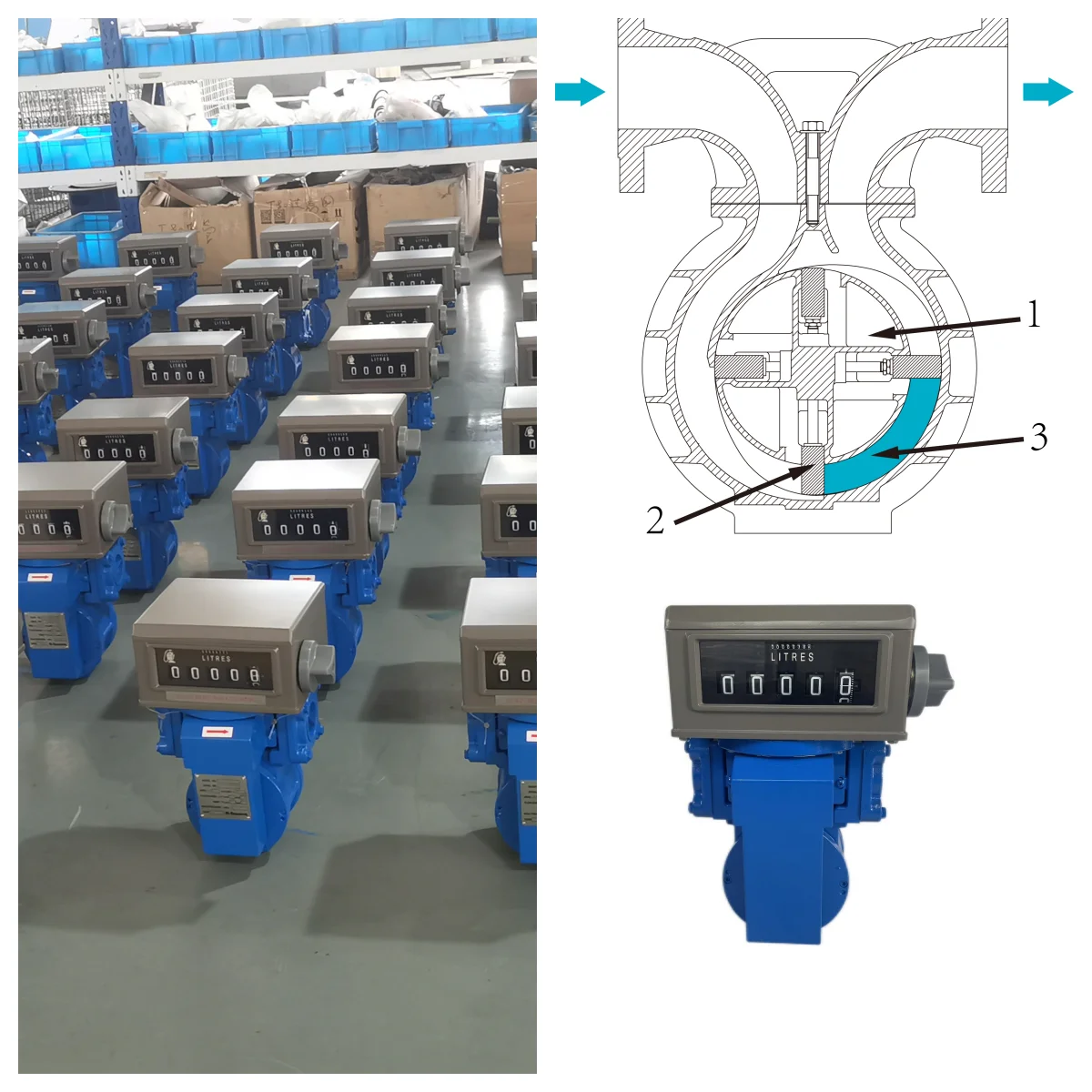 SATAM Type Rotary Vane Flow Meter SM-50 - Precision & Reliability